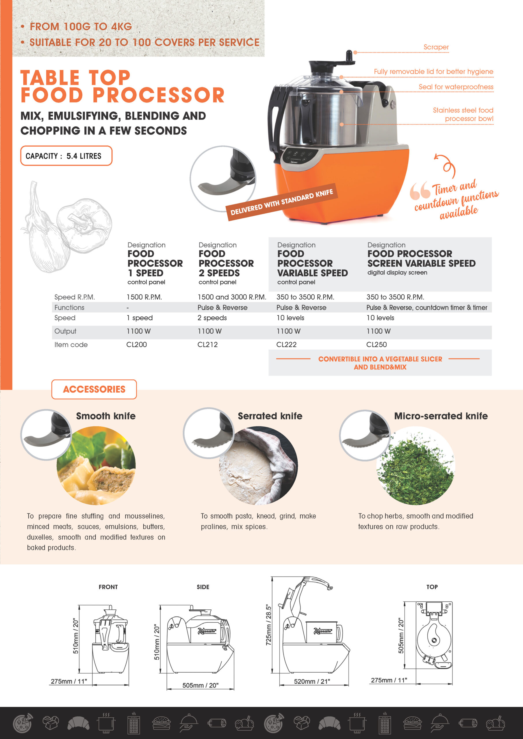 Dynamic Food Processor Mixer รุ่น Food Processor - Cuisine Craft II