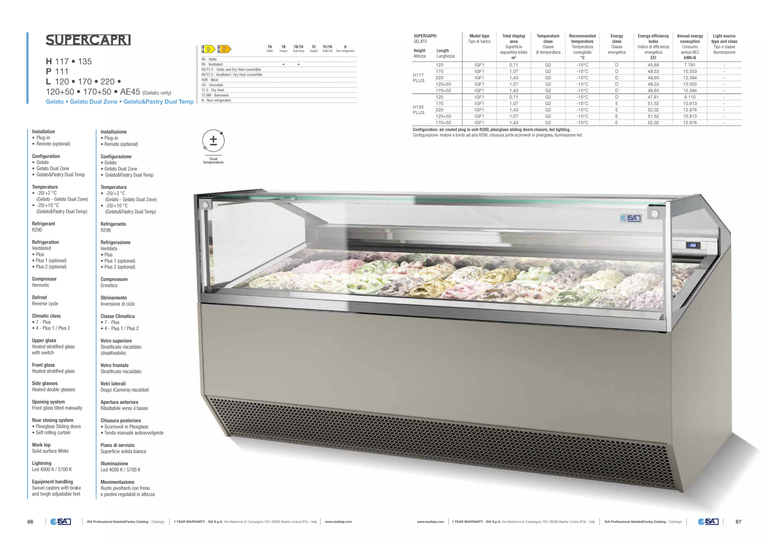 Carpigiani-เครื่องทำเจลาโต้ (Gelato) แบรนด์ชั้นนำจากอิตาลี